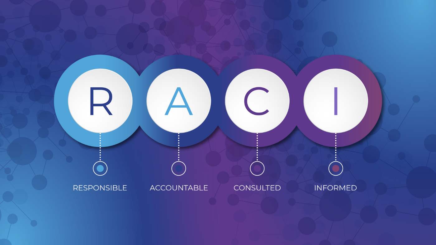 Using the RACI Matrix to Drive Accountability - Innovation Advantage